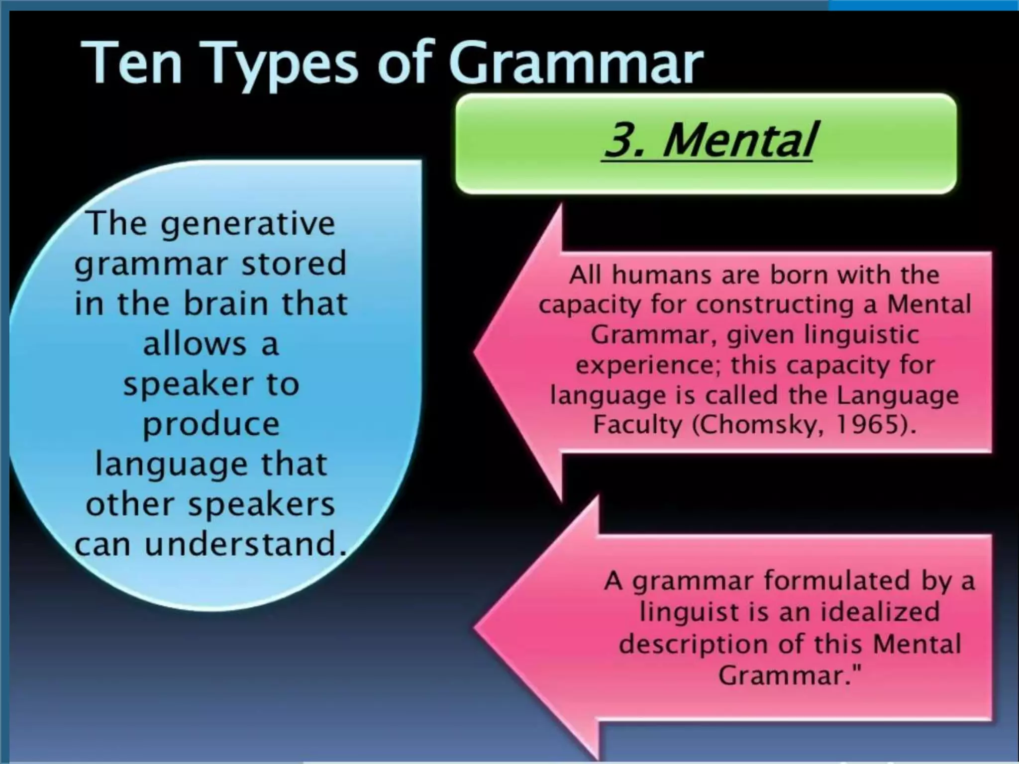 PPT GRAMMAR.ppt