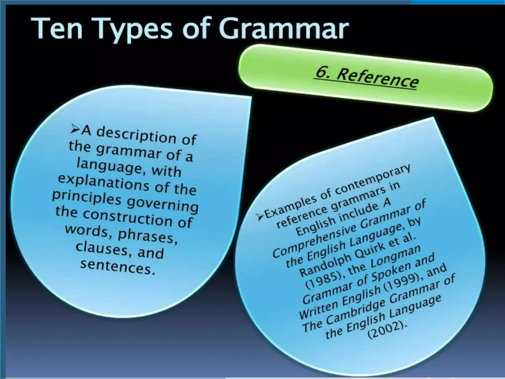 PPT GRAMMAR.ppt