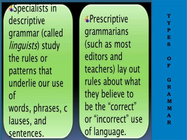 PPT GRAMMAR.ppt