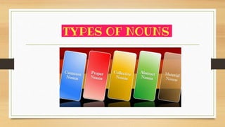 Power Point Presentation GRAMMAR - NOUNS (1).pptx