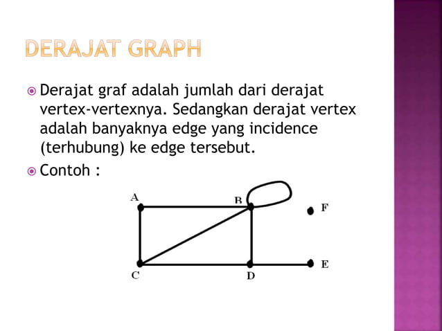 Ppt graph | PPTX
