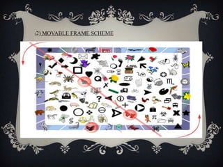 Graphical Password Authentication | PPTX