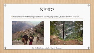 PPT Gravity ropeway.pptx