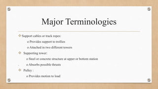 PPT Gravity ropeway.pptx
