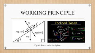 PPT Gravity ropeway.pptx