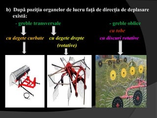 ppt_greble_agricoleeeeeeeeeeeeeeeee.pptx