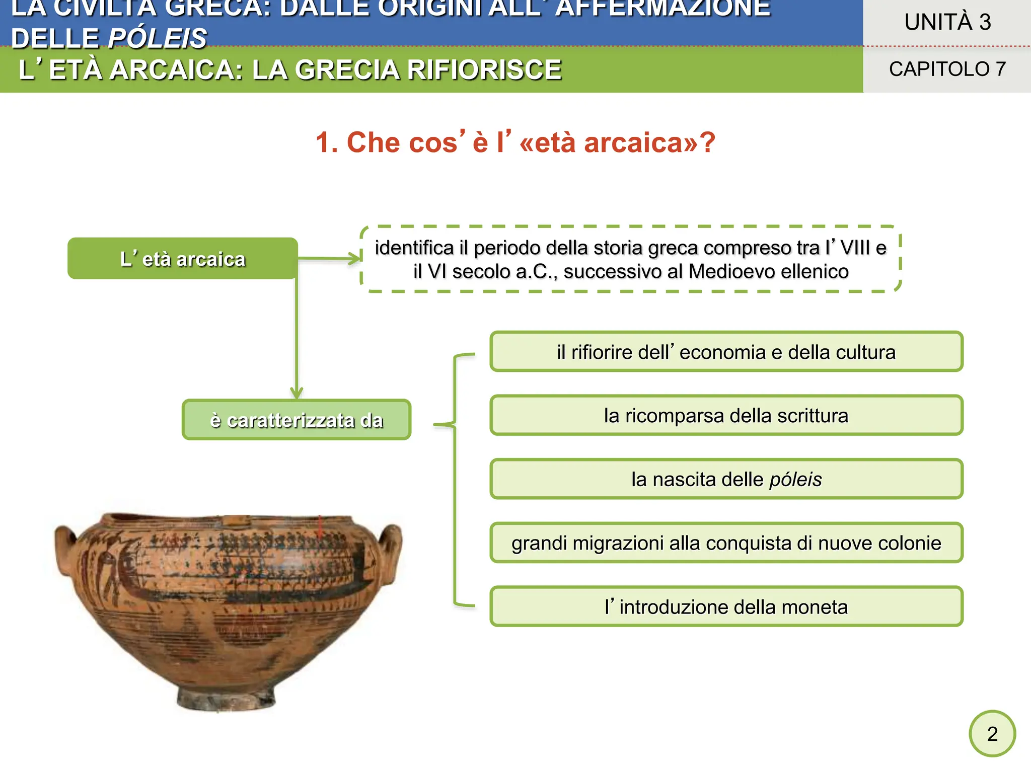 PPT_Grecia arcaica.ppt
