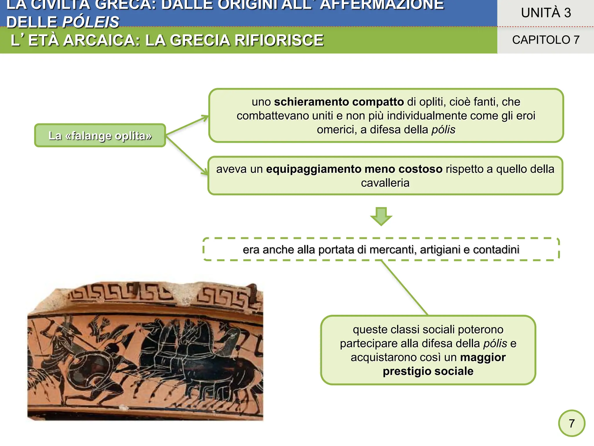 PPT_Grecia arcaica.ppt