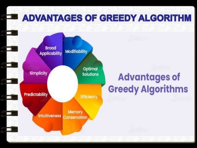 Greedy Algorithm For Computer Scienceppt