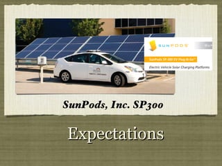 Ppt green dream jobs | PPT