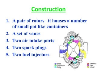 GREEN ENGINE TECHNOLOGY BY HANUMANTHAPPA N UBDTCE | PPTX