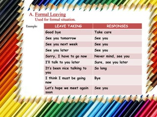 Greeting and Leave taking | PPTX