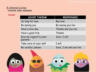 Greeting and Leave taking | PPTX