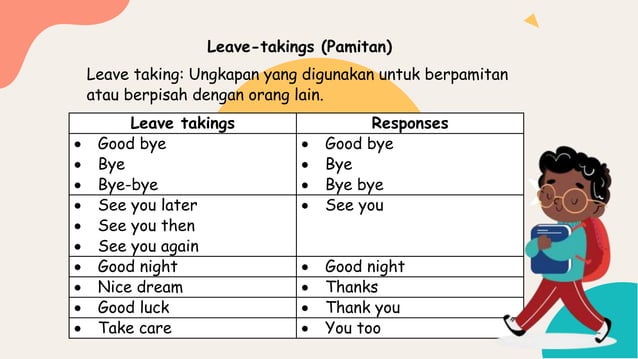 Expressions of greeting leavetaking new.pptx