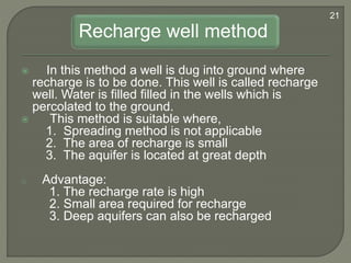 Ground water recharge Methods | PPTX