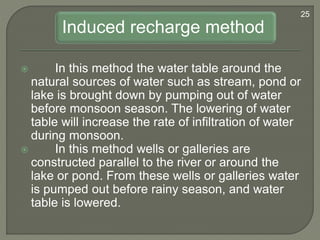 Ground water recharge Methods | PPTX