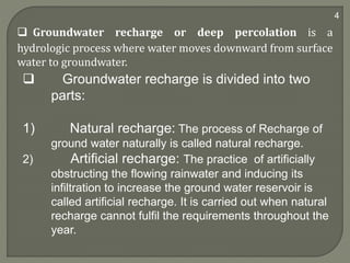 Ground water recharge Methods | PPTX