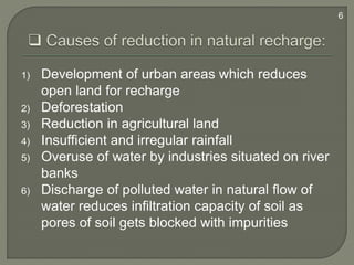 Ground water recharge Methods | PPTX