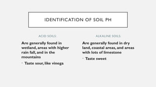 Soil pH and nutrient cycle ppt for student | PPTX