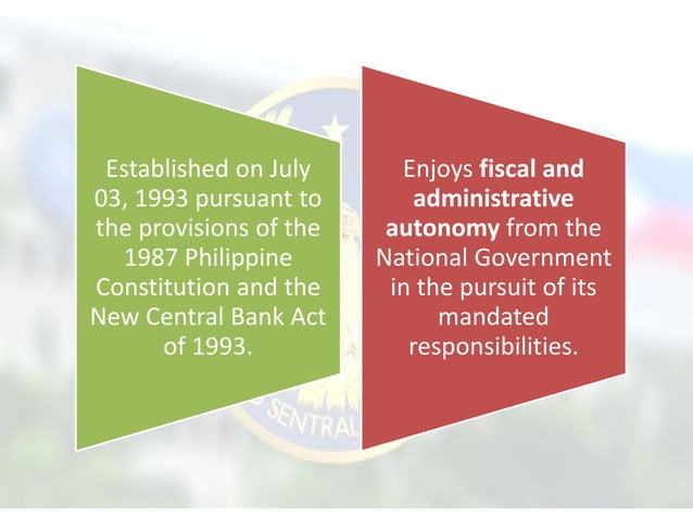 BANGKO SENTRAL NG PILIPINAS POWERPOINT 2020 BANGKO SENTRAL NG PILIPINAS POWERPOINT 2020