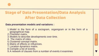 PPT Group 4 Sifat dan Model Analitis Penelitian Kuantitatif.pdf