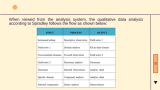 PPT Group 4 Sifat dan Model Analitis Penelitian Kuantitatif.pdf