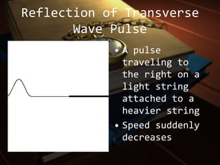 Reflection and Transmission of Mechanical Waves | PPT