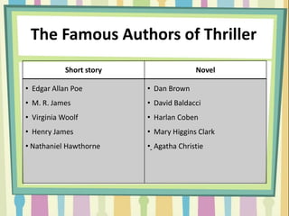 short story and novels | PPTX