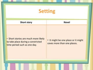 short story and novels | PPTX