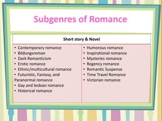 short story and novels | PPTX