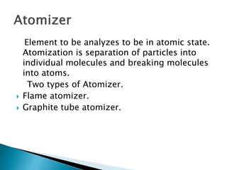 Atomic absorption spectroscopy | PPT