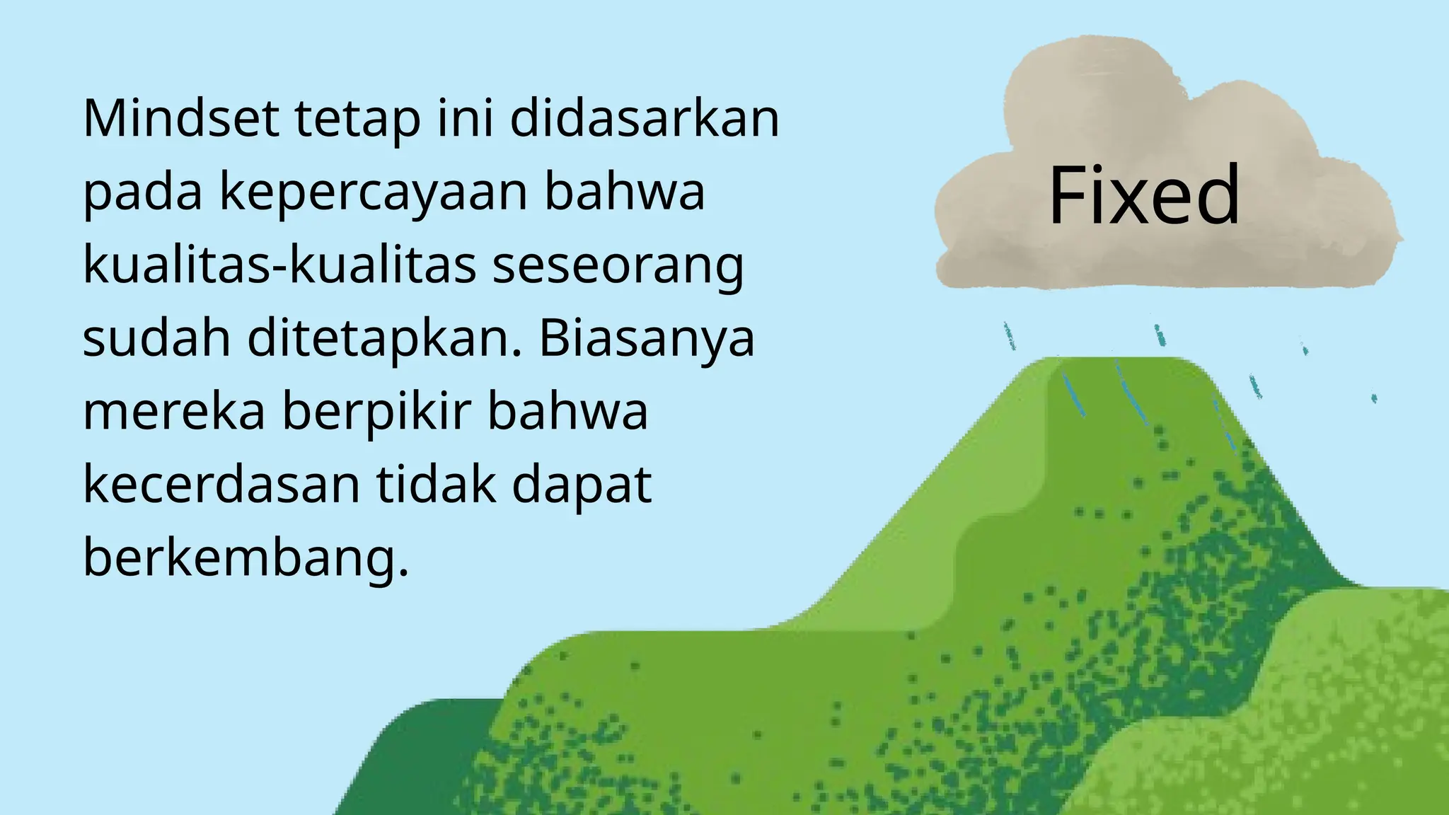 Growth Your Mindset for better life in the future | PPTX