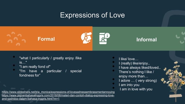 Expressing Love and Sorrow | PPT