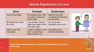 Expression love and sorrow | PPTX