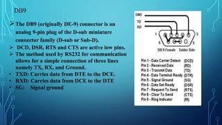Ppt gsm based automatic energy meter | PPTX