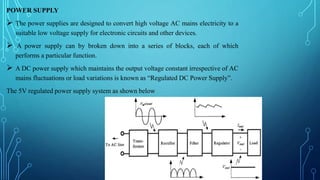 Ppt gsm based automatic energy meter | PPTX