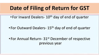 PowerPoint Presentation on Goods and Services Tax | PPTX
