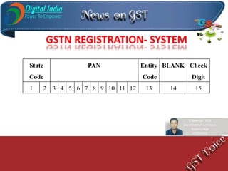 GST National seminar | PPSX