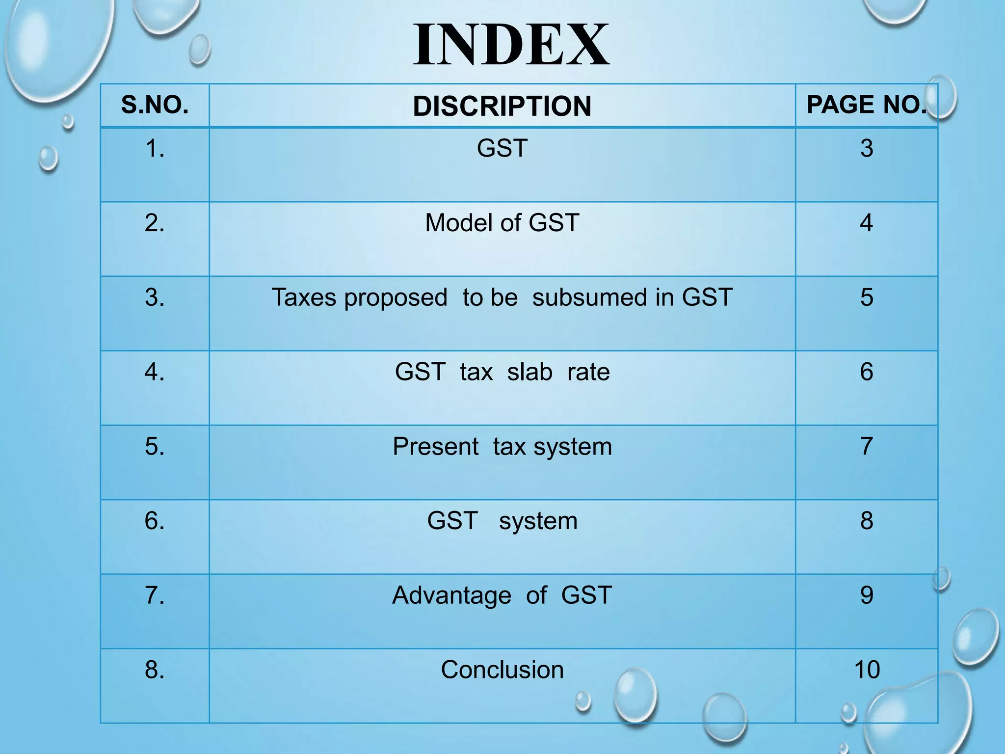 Gst ppt Anju | PPTX