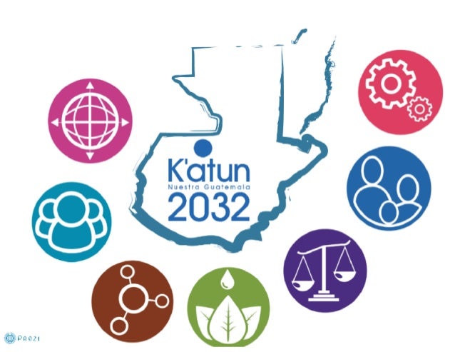 Katun. Nuestra Guatemala 2032 - Foro Internacional sobre Desarrollo U…