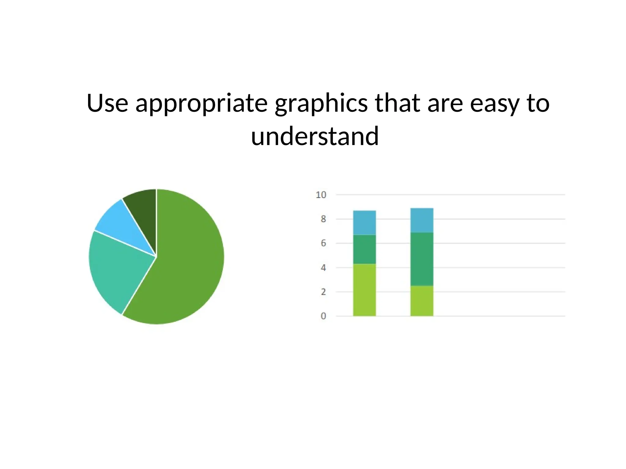 Good PowerPoint Presentation Guidelines.pptx