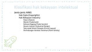 Hak Kekayaan Intelektual | PPT