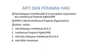Hak Kekayaan Intelektual | PPT