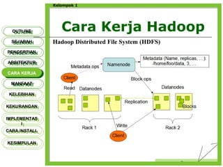 Ppt hadoop | PPT