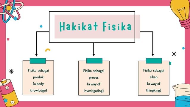 PPT Hakikat Fisika.pdf