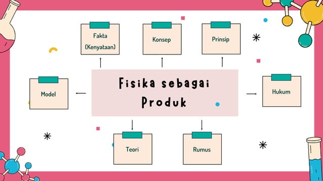 PPT Hakikat Fisika.pdf