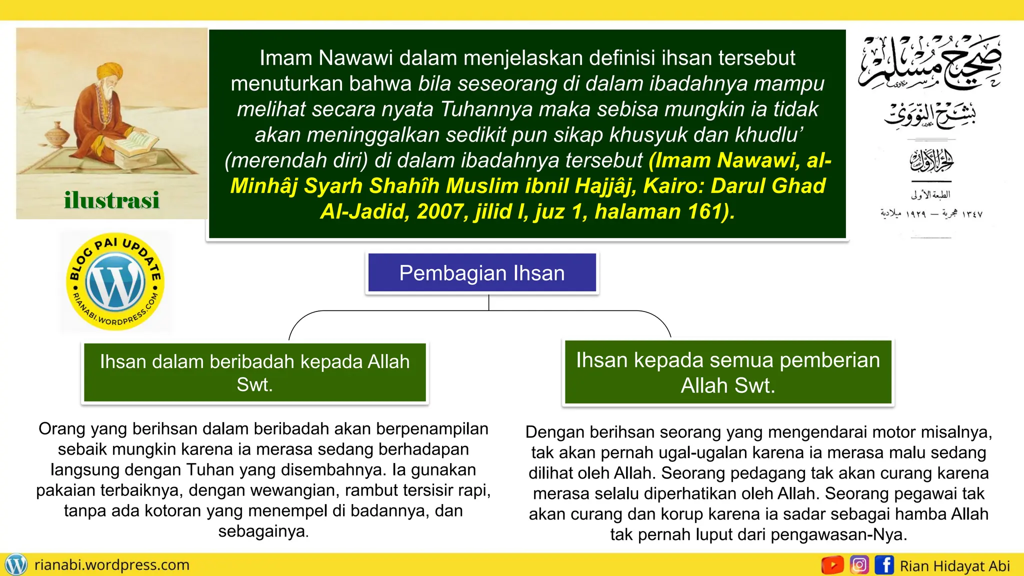 PPT Hakikat Iman, Islam dan Ihsan PPT Kurikulum Merdeka.pdf