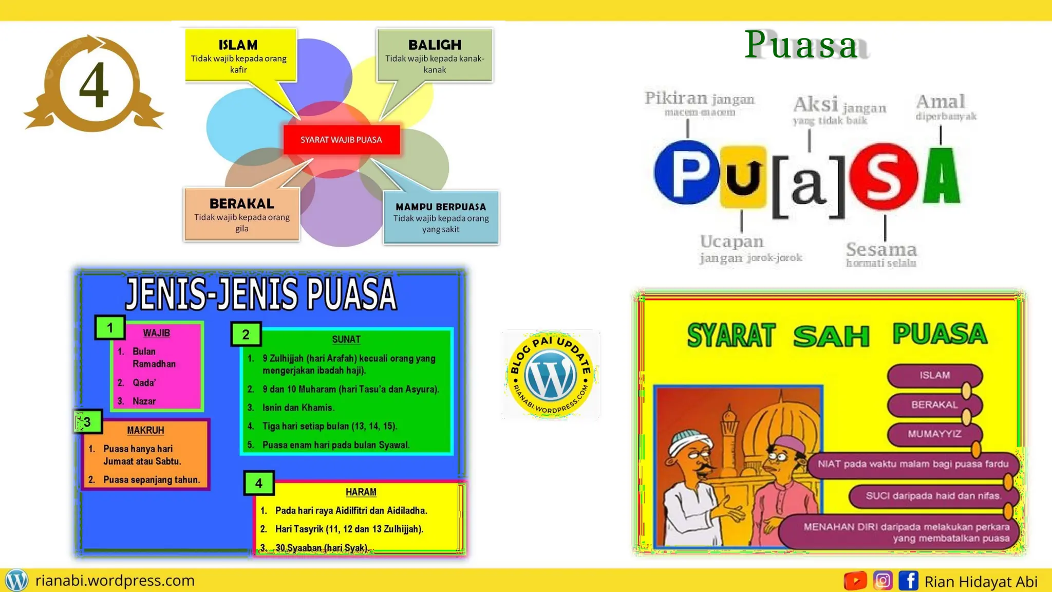 PPT Hakikat Iman, Islam dan Ihsan PPT Kurikulum Merdeka.pptx
