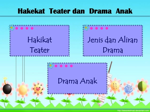 Ppt hakikat teater | PPTX