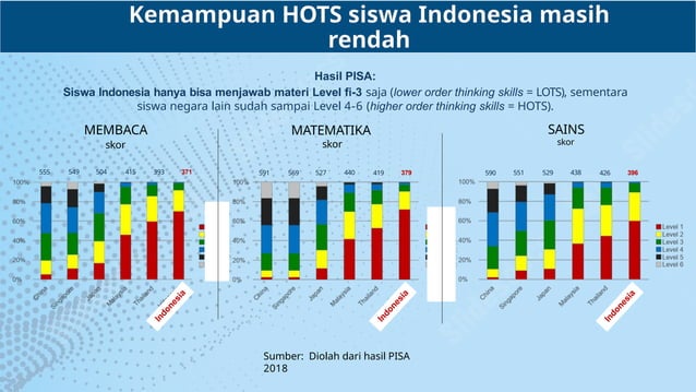PPT hal 34.pptx PPT hal 34.pptx PPT hal 34.pptx